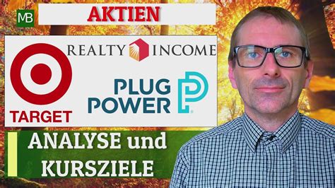 AKTIEN TARGET REALTY INCOME PLUG POWER Analyse Kursziele