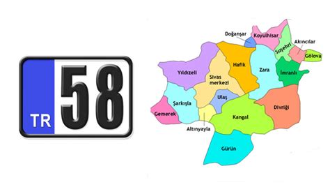 58 Plaka Nerenin 58 Hangi Şehrin Plakası Sivas İlçeleri Plaka