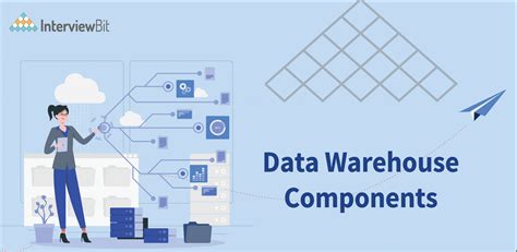 Components Of Data Warehouse InterviewBit