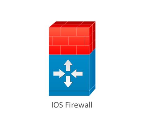 Cisco Firewall Symbol