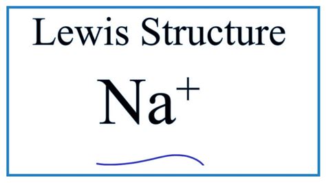 How To Draw The Lewis Dot Structure For Na Sodium Ion Youtube