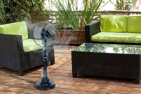 Meilleur Ventilateur 2023 Comparatif Avis Et Guide D Achat