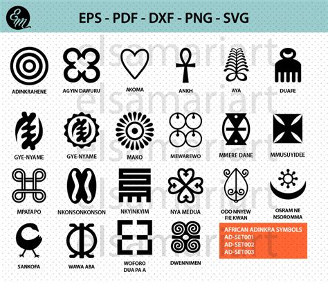 African Adinkra Symbols Gye Nyame Ankh SVG Cut Files Clipart Etsy India