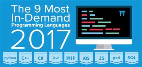top 9 most in demand programming languages of 2017 techworm