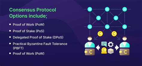 Blockchain Implementation In Guide