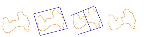 Split Polygon By String Length Python Geographic Information Systems