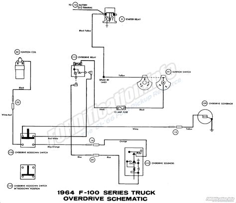 Ford Galaxie Xl Wiring Diagram Homemademed
