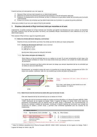 Calculo De Luminarias Metodos PDF