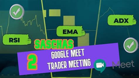 Binäre Optionen Strategie Live Meeting Tradergang 2 YouTube