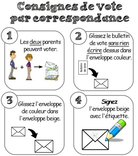 Septembre 2022 Les Ecoles Anatole France Toulouse