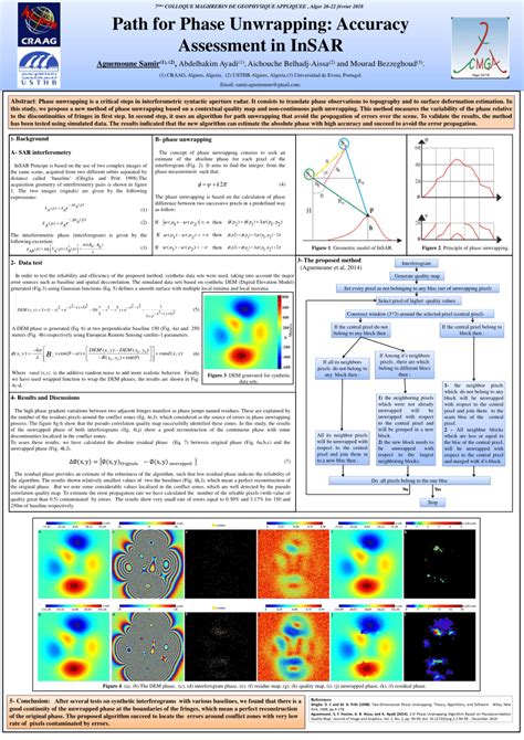 pdf path for phase unwrapping accuracy assessment in insar