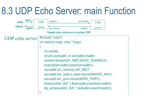 PPT Chapter 8 Elementary UDP Socket PowerPoint Presentation Free