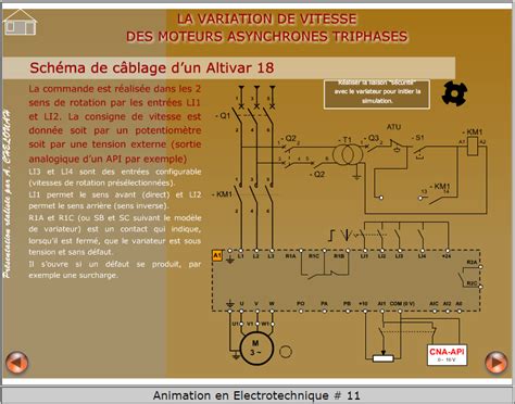 La variation de vitesse des moteurs asynchrones triphasés génie