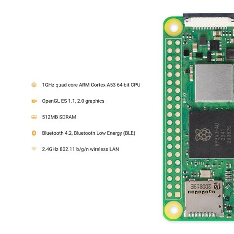 RPI Zero 2W GPIO Pinout Specs Detailed Board Layout 41 OFF
