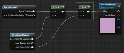 Using Volume Textures Unreal Engine Documentation