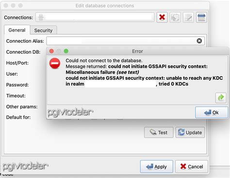 Why Would A Connection To An Heroku Postgres Need SSL Mode Allow
