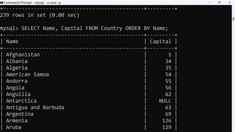 Mysql Select Order By Clause Testingdocs