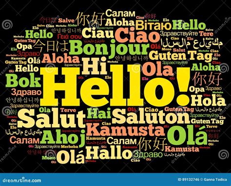 Hello Word Cloud In Different Languages Royalty Free Stock Image