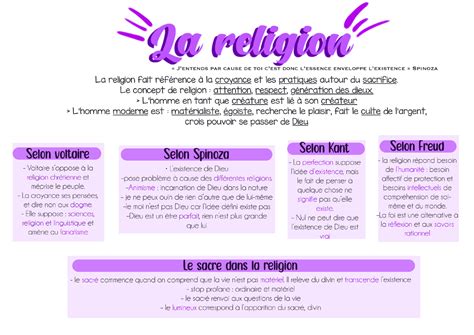 La Religion Philosophie Studocu