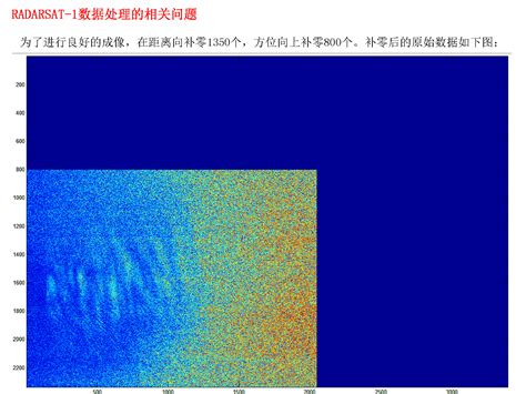 合成孔径雷达成像算法与实现之0仿真汇报 忆云竹