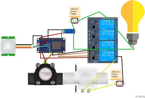 Iot Based Electricity Energy Meter Using Esp Blynk Of Nbkomputer