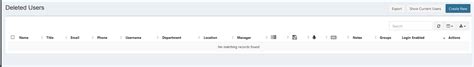 V5 0 4 Production ERROR BadMethodCallException Call To Undefined