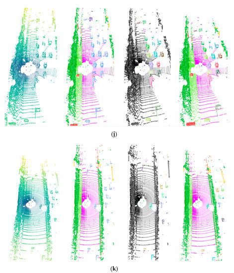 remote sensing free full text lidar based real time panoptic segmentation via spatiotemporal