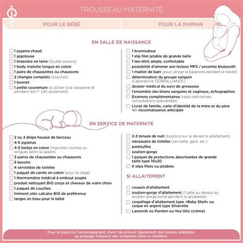 Préparer votre valise Pôle Santé Saint Jean