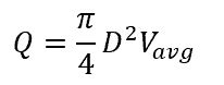 Pipe Flow Calculator Engineerexcel