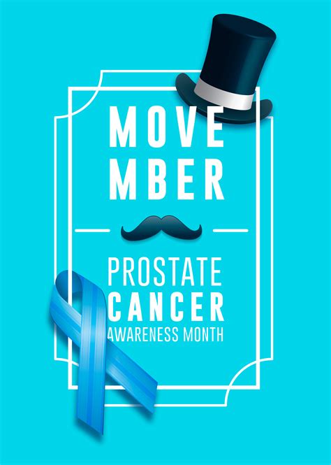 Prostate Cancer Awareness Posters