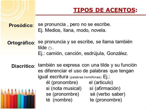 El acento y sus clases prosódico ortográfico y diacrítico YouTube Hot