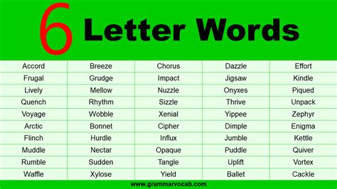 List Of Common Letter Words In English Grammarvocab
