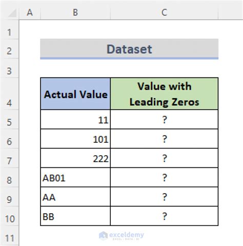 how to add leading zeros in excel text format 10 ways exceldemy