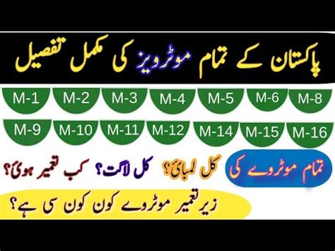 List Of Motorways Of Pakistan Motorways Of Pakistan Detail M1 To M16