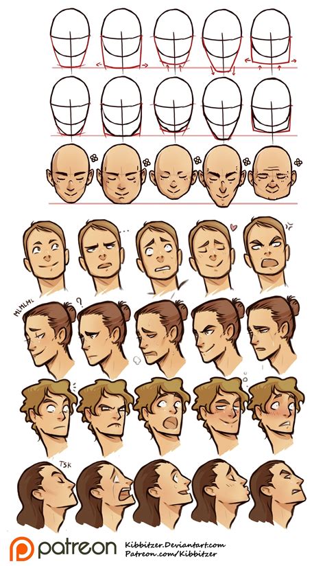 Cartoon Faces How To Draw Heads Features Expressions Drawing Faces