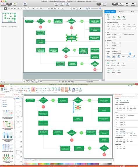 Best Software For Flowcharts