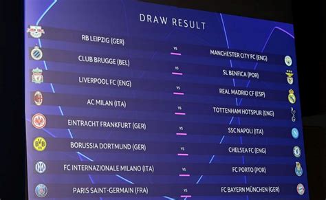 Babak 16 Besar Liga Champions UEFA Mempertemukan Grup Juara Dan Grup