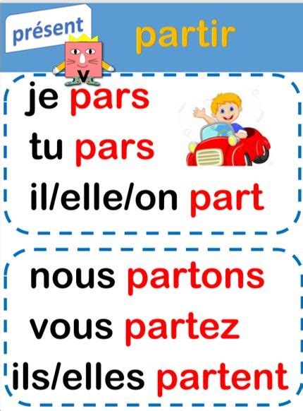 Affichages Et Outils Pour La Conjugaison Recreatisse French