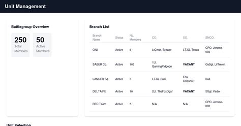 Shadcn Playground Forked Codesandbox