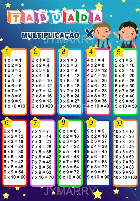 Banner Tabuada Multiplicação crianças 50x70cm Elo7