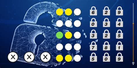 Vous êtes un génie si vous parvenez à trouver le code de 3 chiffres en