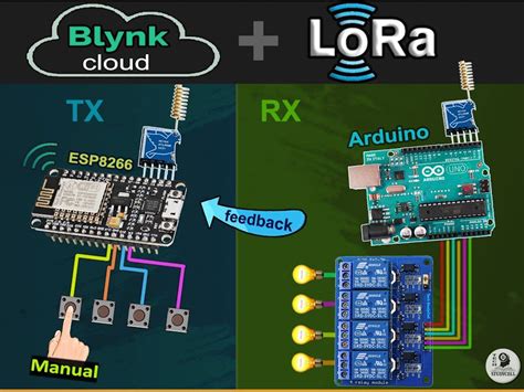 Lora Iot Project With Arduino Esp8266 Blynk Control Relay Arduino Project Hub