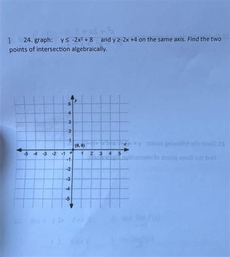 solved 1 24 graph y≤−2x2 8 and y≥−2x 4 on the same axis