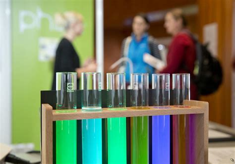 Chemie Bw Lehrerfortbildung Farbenfroher Chemieunterricht Chemie