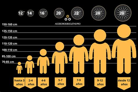 Como Saber La Talla De Una Bicicleta Para Tu Altura GUIA