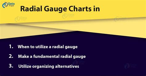 Create Power Bi Radial Gauge Chart In Steps Dataflair