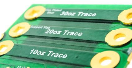 Pcb Trace Current Capacity What Should You Know