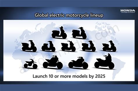 10 New Electric Motorcycles Scooters From Honda By 2025 DellyRanks
