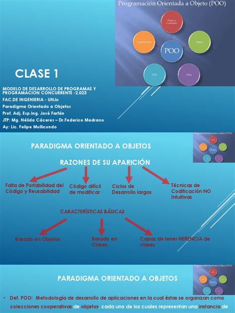clase 1 2023 paradigma orientado a objetos pdf herencia programación orientada a objetos