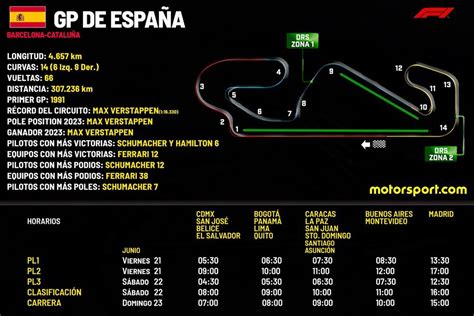 Calendario De F1 2024 En Español Panama